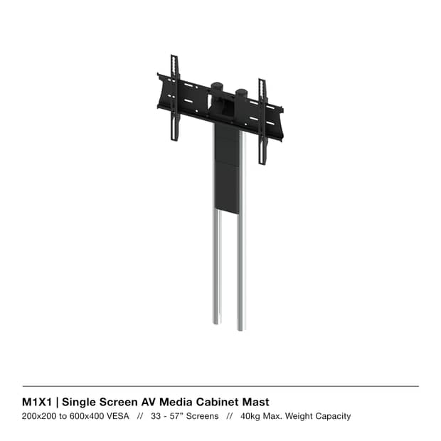 UNICOL | Single Screen AV Media Cabinet Mast (M1X1)